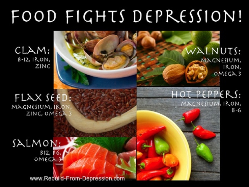 DIETARY CHANGES NOW PROVEN TO EFFECTIVELY TREAT DEPRESSION by Alex ...